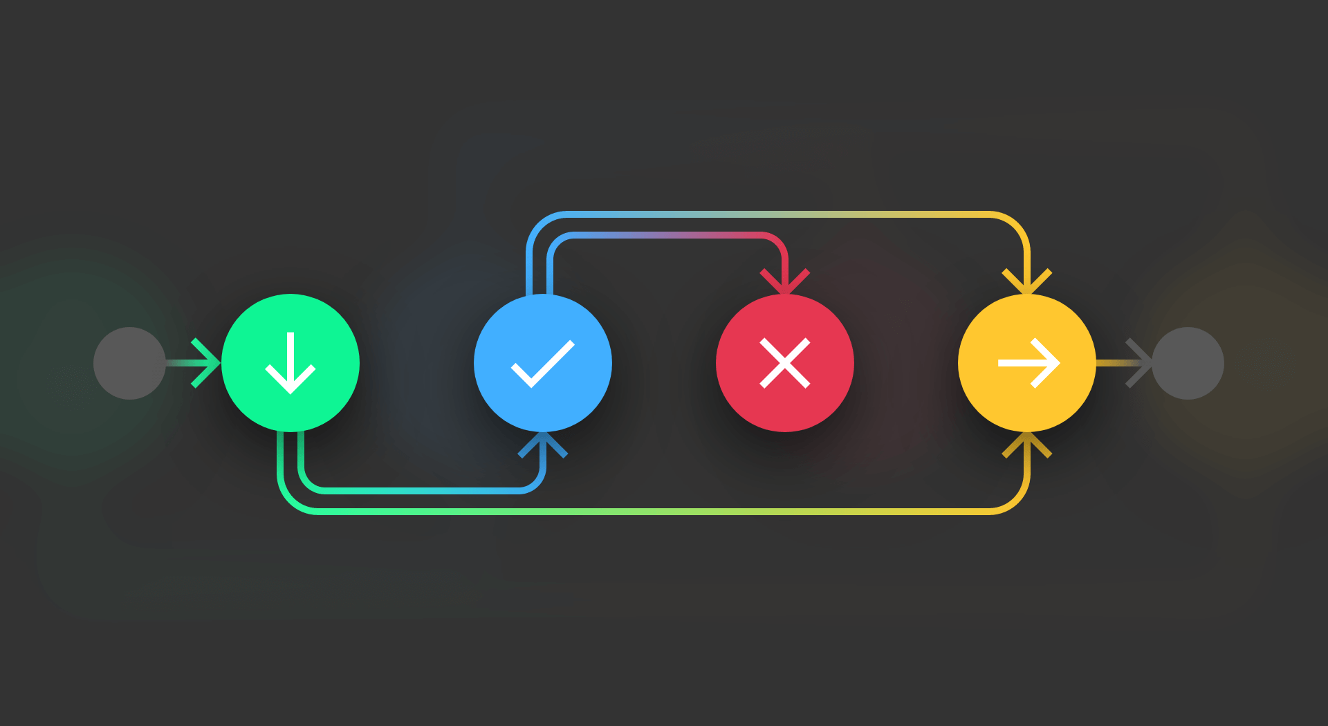 Building for Flexibility Using Finite State Machines in Django | Blog